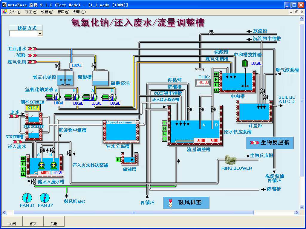 AUTOBASE 应用事例