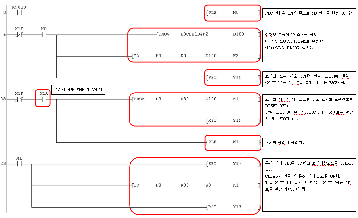 MELSEC ETHERNET 통신을 위한 Ladder 작성법