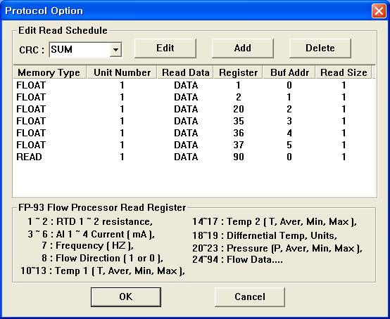 FP-93 Flow Processor