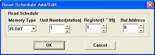 FP-93 Flow Processor