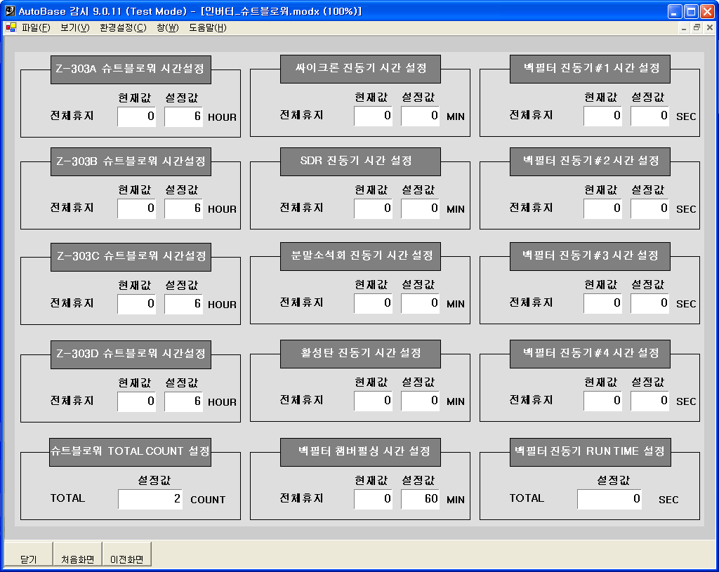 Autobase-System Configuration Exmaples