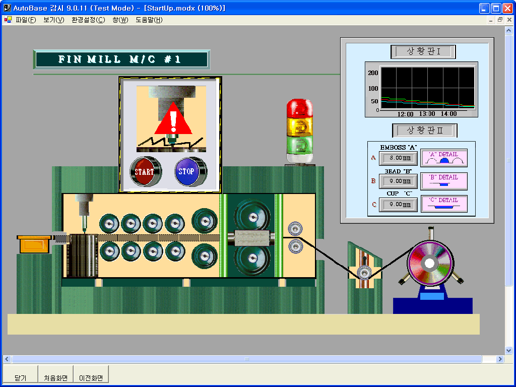 Autobase-System Configuration Exmaples