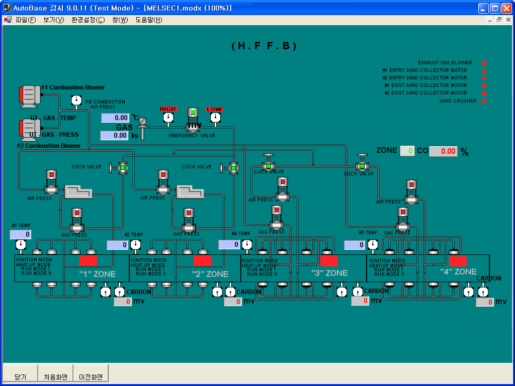 Autobase-System Configuration Exmaples